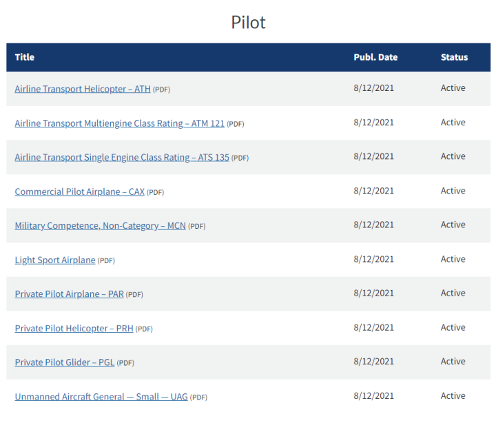Commercial Pilot Knowledge Test: What Does It Cover?